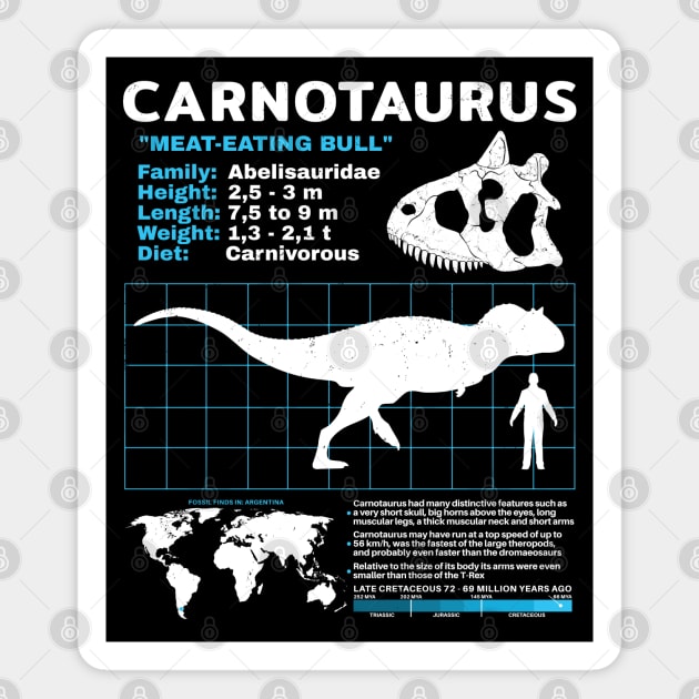 Carnotaurus Fact Sheet - Carnotaurus Fact Sheet - Magnet | TeePublic